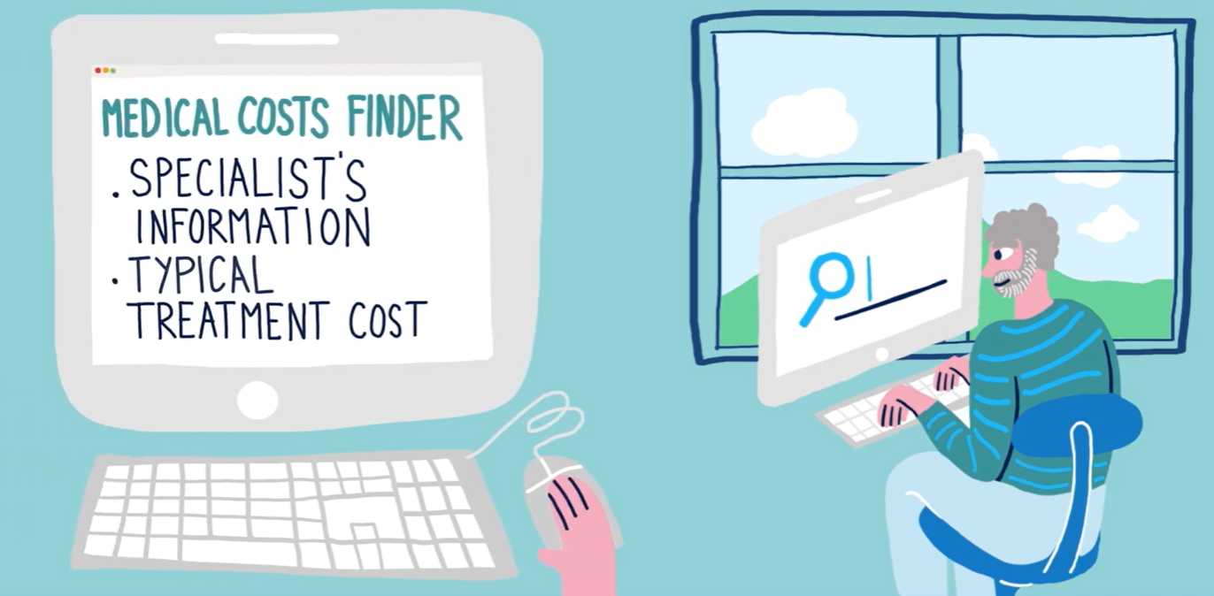 About V2 | Medical Costs Finder | Australian Government Department of ...